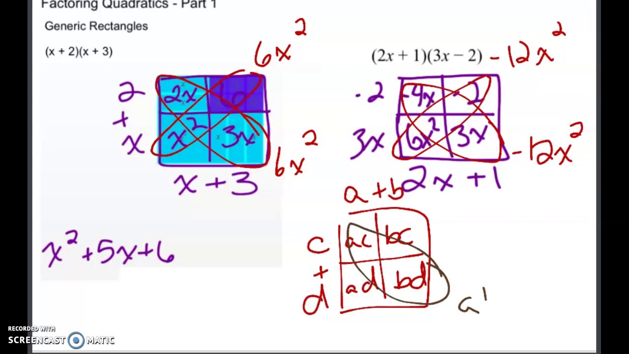 Factoring with Generic Rectangles