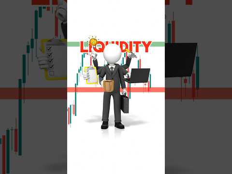 Liquidity sweep | Liquidity concept in trading! #trading #stockmarket