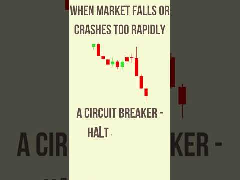 Circuit Breaker in Stock Market Explained in 40 Seconds | A to Z of Finance | Ledgers and Logic