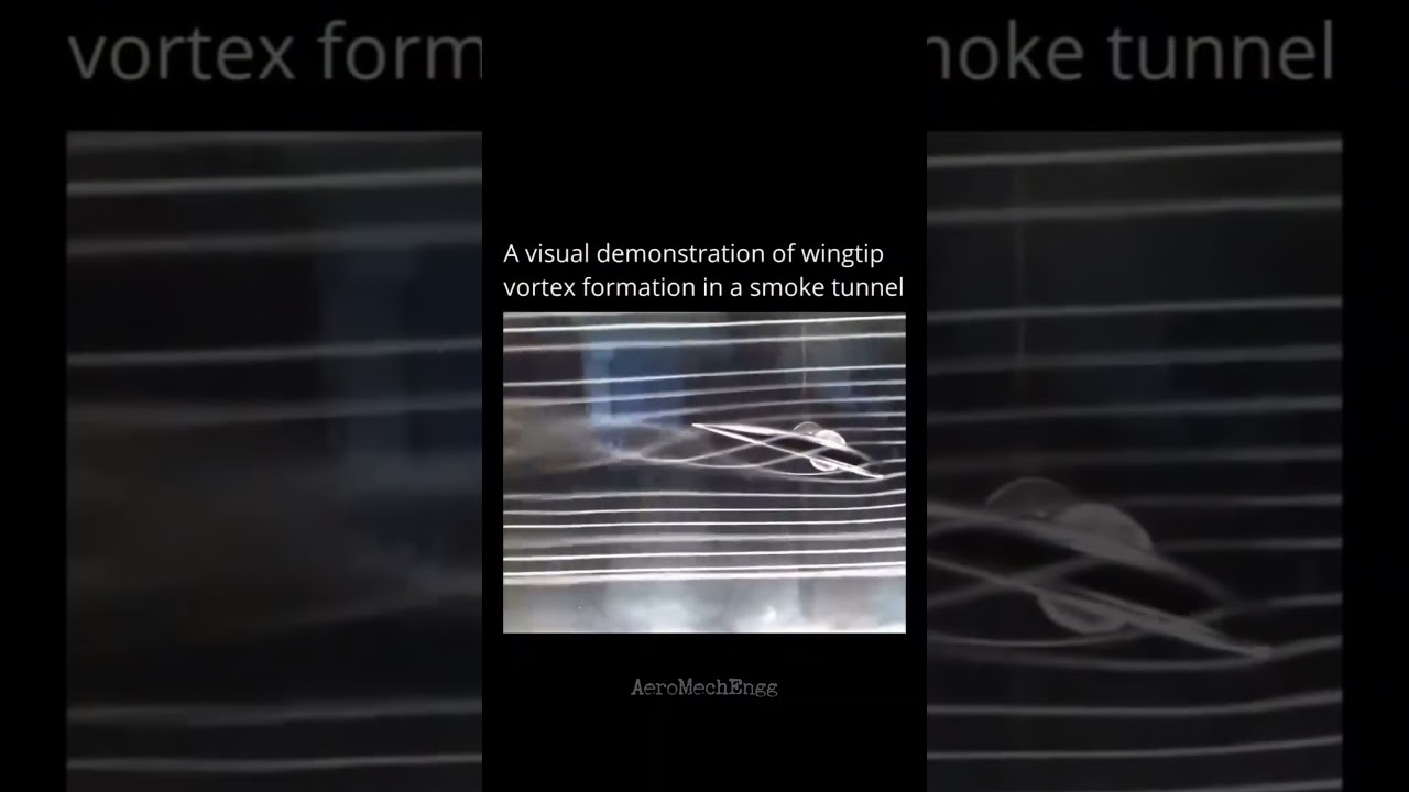 How Wingtip Vortices Affect Aircraft Drag ✈️🌪️ | Smoke Tunnel Demo