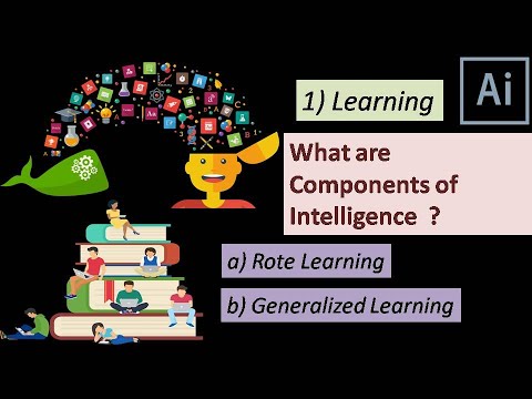 Components of Intelligence in A.I. | Learning | Rote learning | Generalized learning