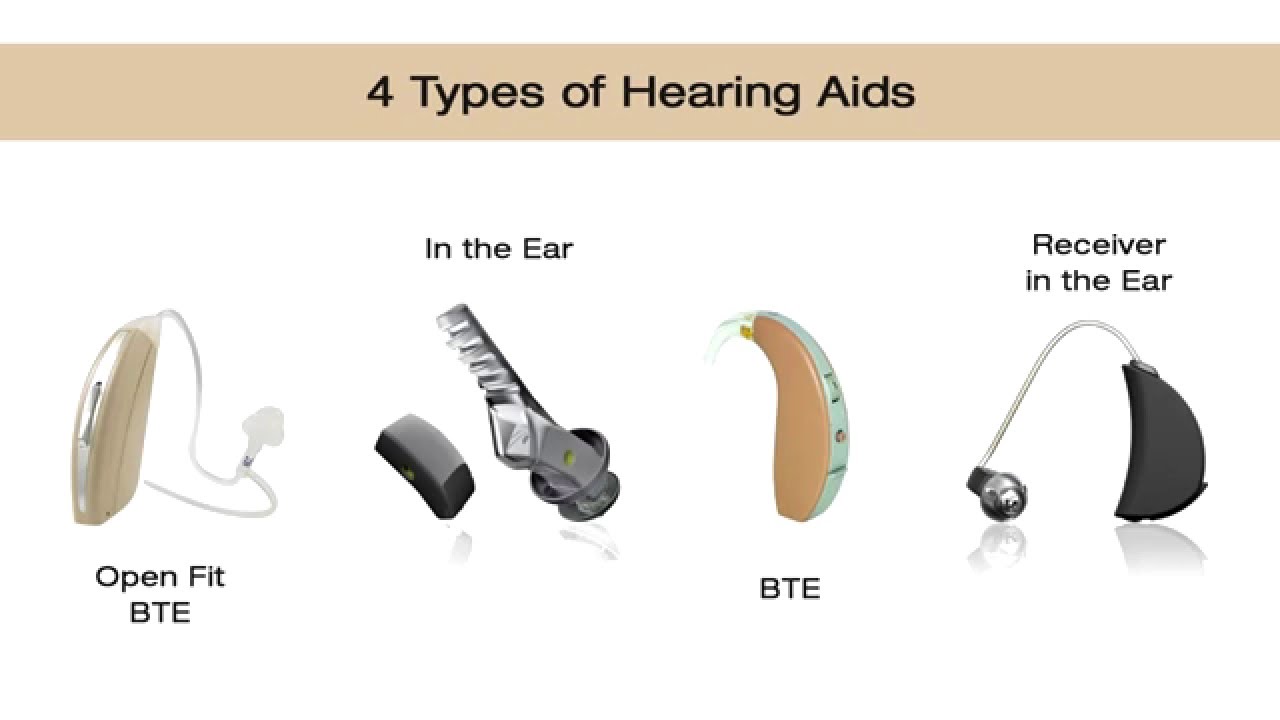 Types of Hearing Aids