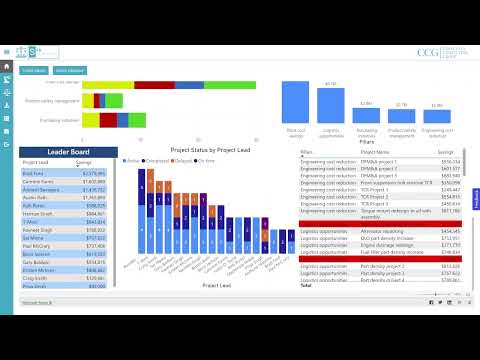 SIS - Station Information System App Demo