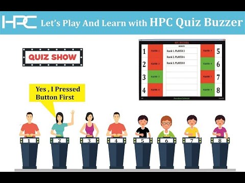 High Performance Computing Services, High Performance Computing in India