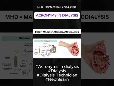 "Top Dialysis Acronyms You Should Know| NephLearn Tips" #DialysisCare #Nephlearn