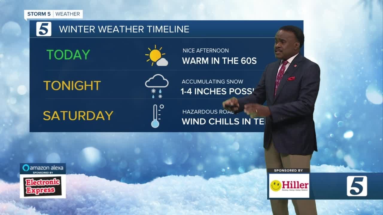 Lelan's morning forecast: Friday, March 11, 2022