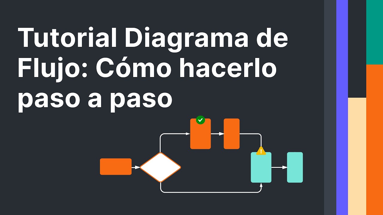 Tutorial Diagrama de Flujo: Cómo hacerlo paso a paso