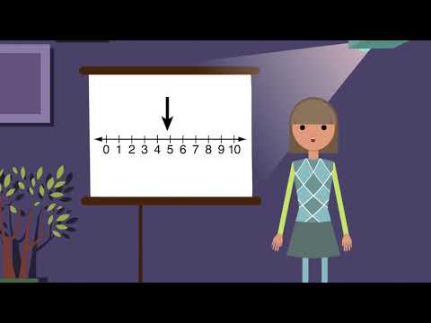 2nd Grade - Math - Number Lines - Topic Video