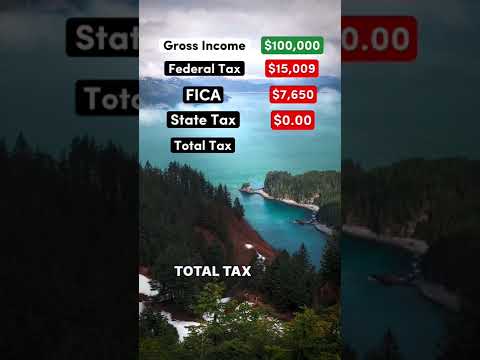 Living on $100,000 After Taxes in Alaska #alaska #taxes #democrat #republican #salary