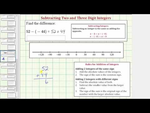 Ex: Subtract Two Digit Integers (Pos-Neg) Formal Rules and Number Line ...