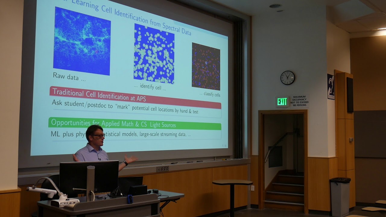 Optimization for Machine Learning - Sven Leyffer