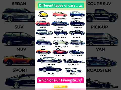 different types of cars 🚗 names in english 🤔 !! #carslover #englishspeaking #english