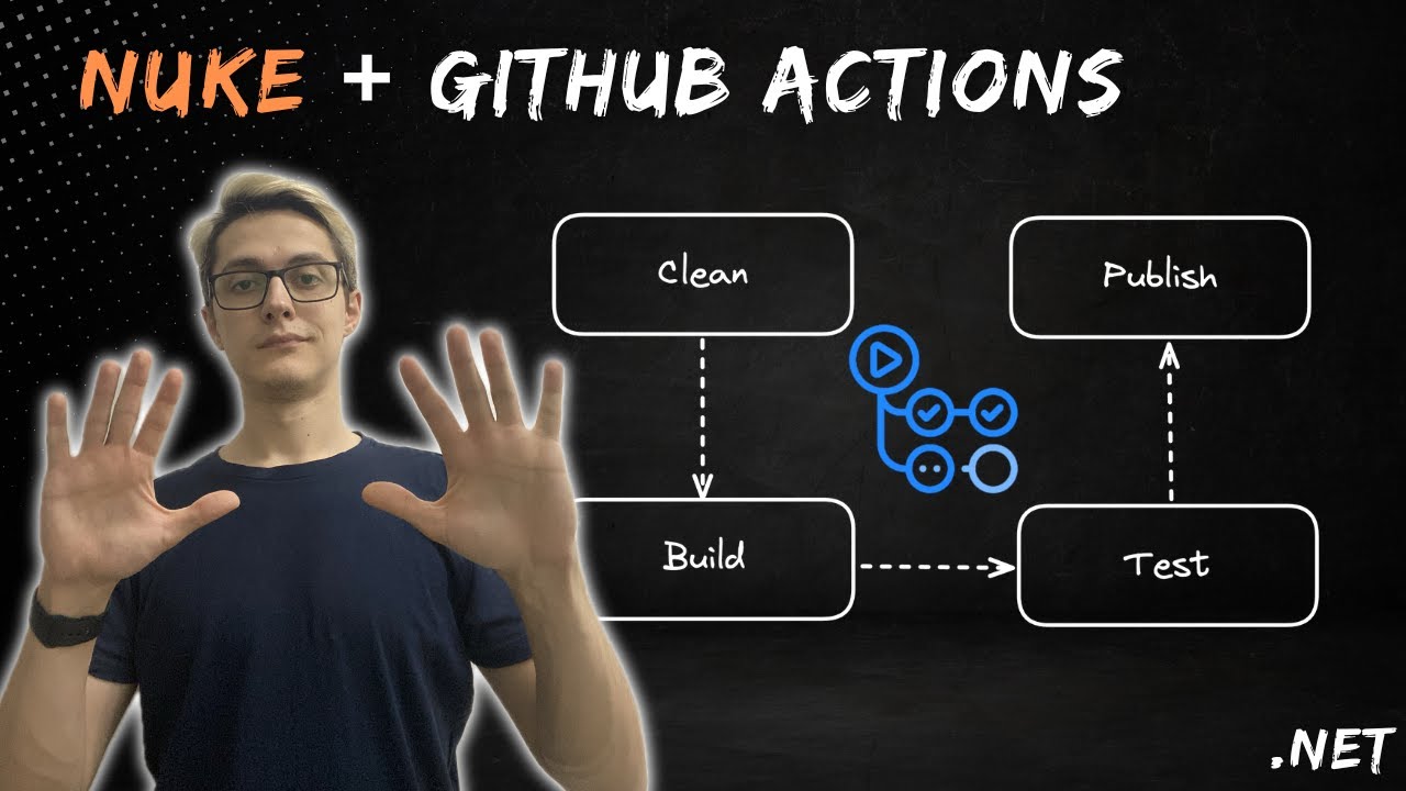 .NET | CI setup using GitHub actions and Nuke build automation