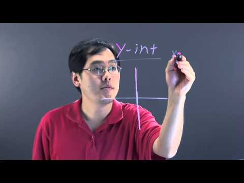 What Is a Y-Intercept in Math?
