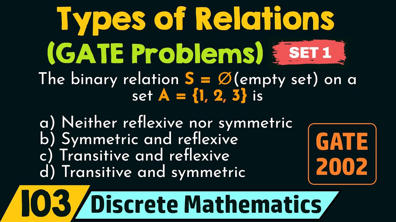 Types of Relations (GATE Problems) - Set 1