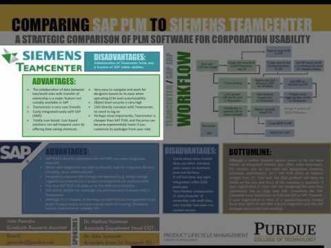 Comparing SAP PLM to Siemens Teamcenter