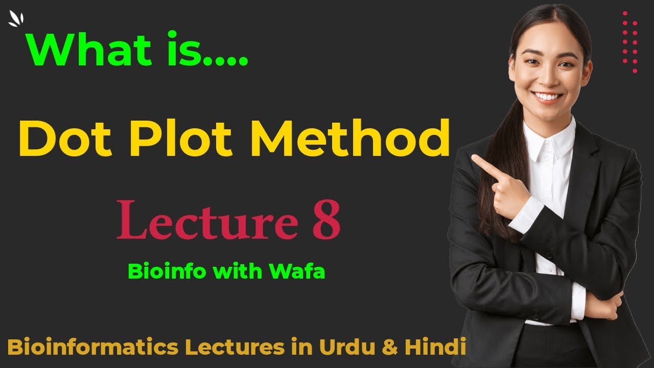 Dot Plot Method | What is Dot Plot Method? | Lecture 8