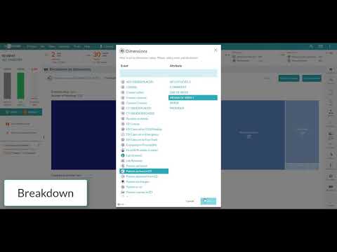 TimelinePI for Healthcare Patient Throughput Analysis