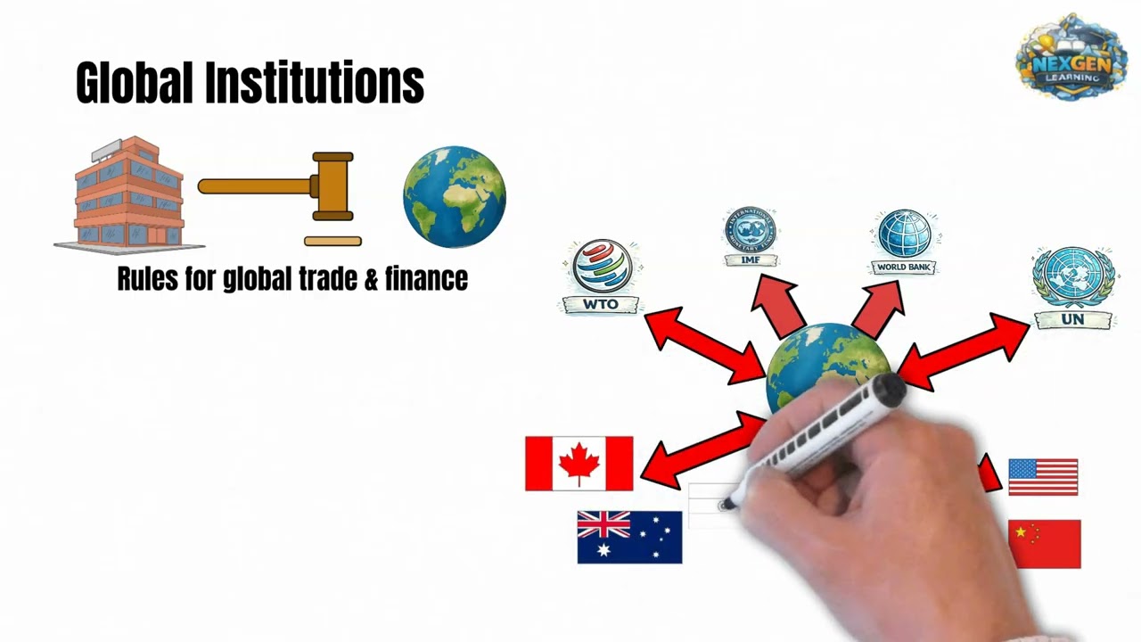 Chapter 01 Globalization