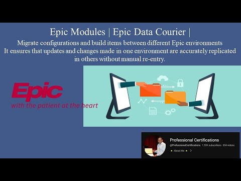 Epic Systems modules | Epic Data Courier |