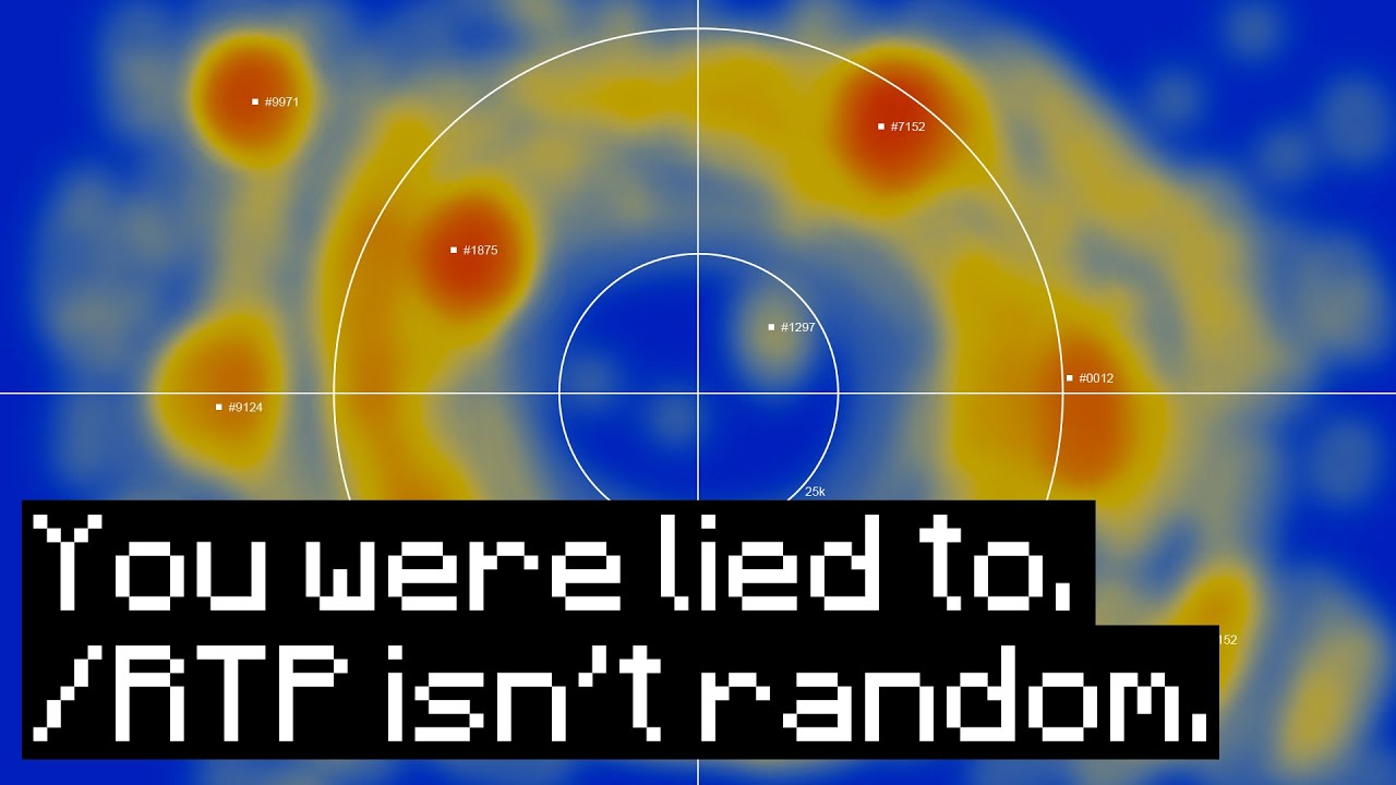 I RTPed 10,000 times on DonutSMP, here is what I learnt