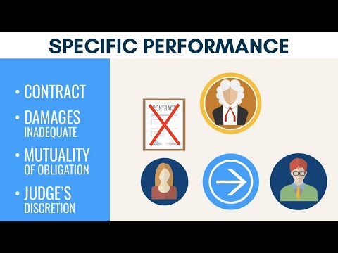 Specific Performance | Real Estate Exam Prep