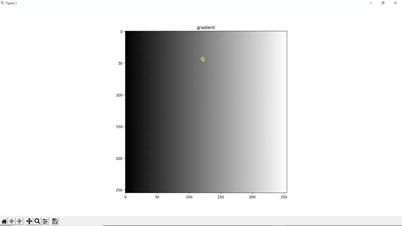 Create a gradient image in python.