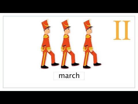 Content Update | Kinesthetic Pronunciation