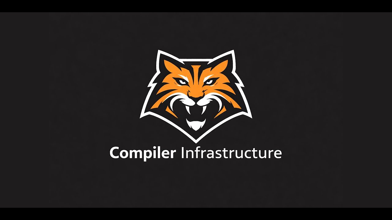 Tiger: A Programmatic x86-64 Compiler Infrastructure for Delphi
