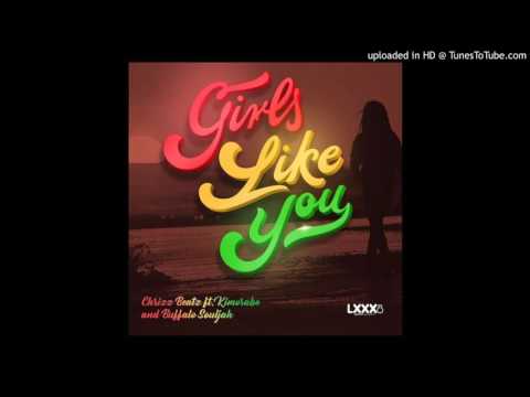 Chrizz Beatz - Songs, Events and Music Stats | Viberate.com