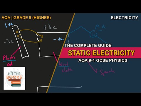 Static Electricity | GCSE Physics (AQA)