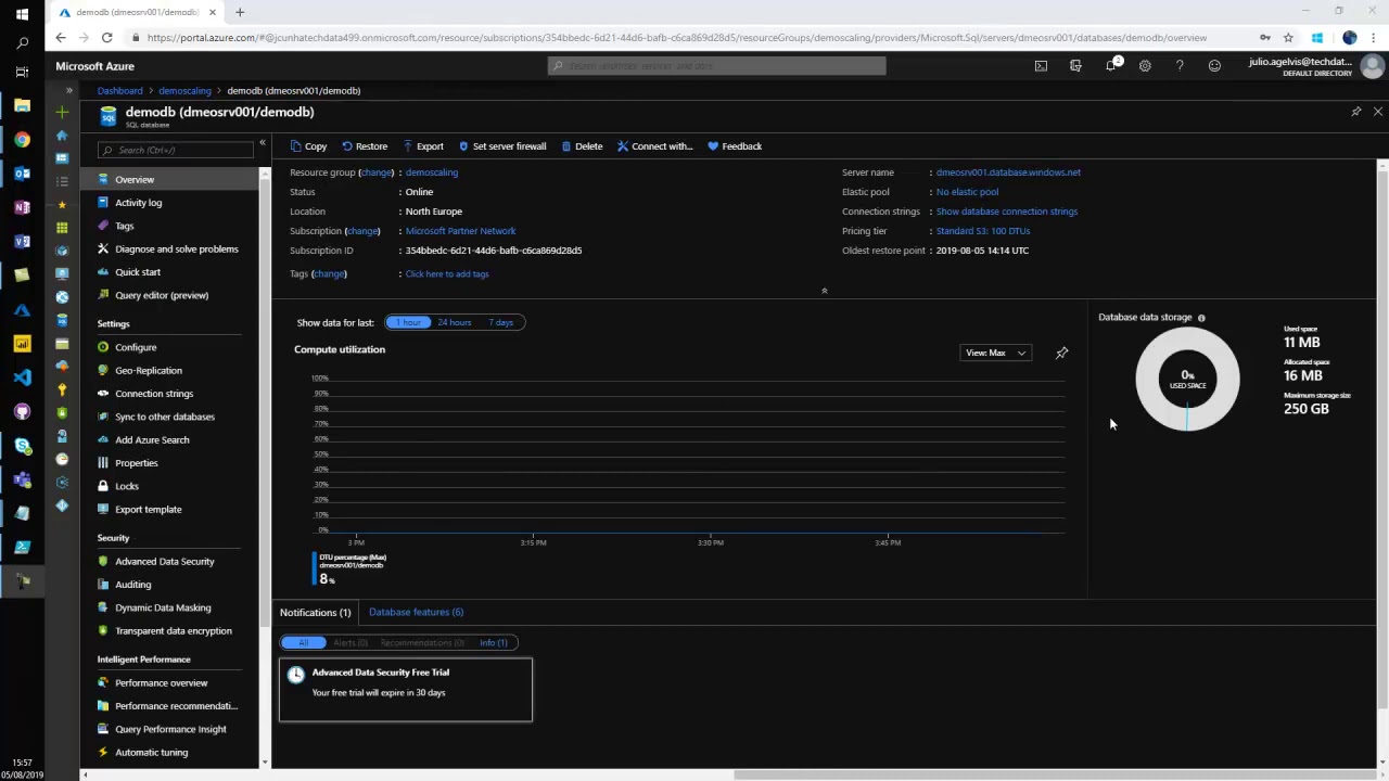 Azure SQL Database Autoscaling