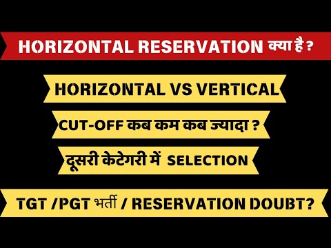 Horizontal Reservation Kya Hai? | How to Make Cut Off in It