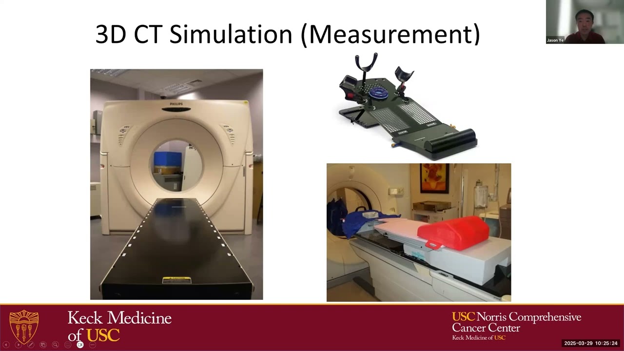 Radiating Hope: Advances in Radiation Therapy for Breast Cancer ...