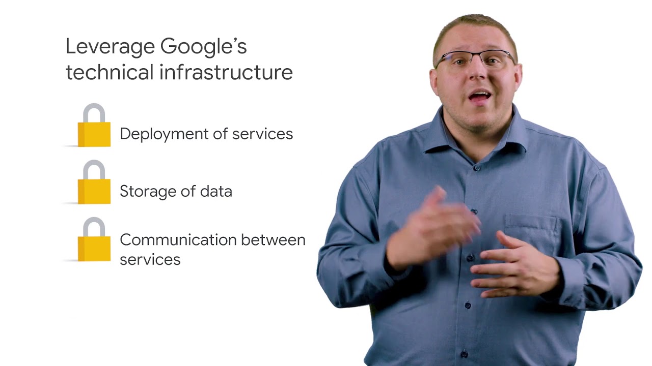 Intro to security in the cloud