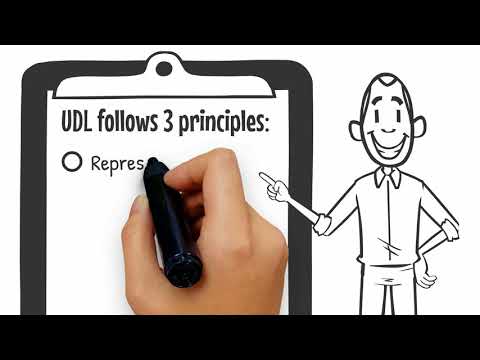 Universal Design for Learning
