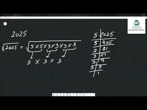 Square Root - Prime Factorization Method