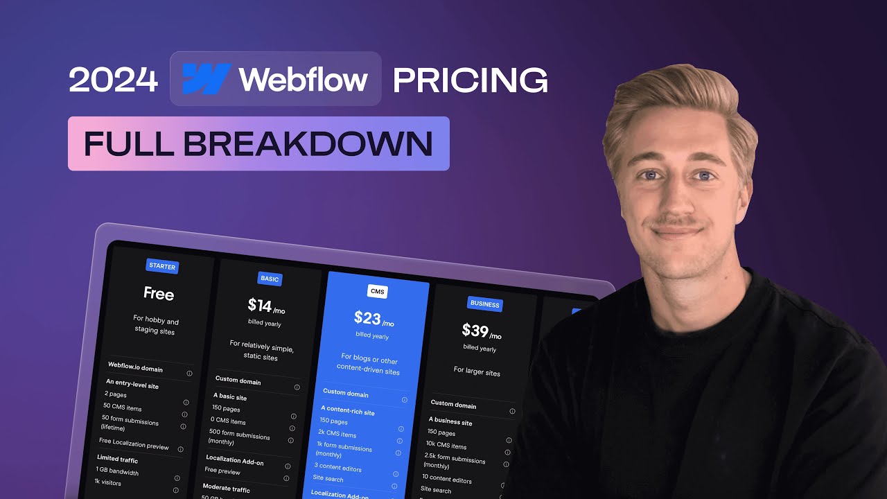 Webflow Pricing and Plans in 2024 - Explained 7 Minute