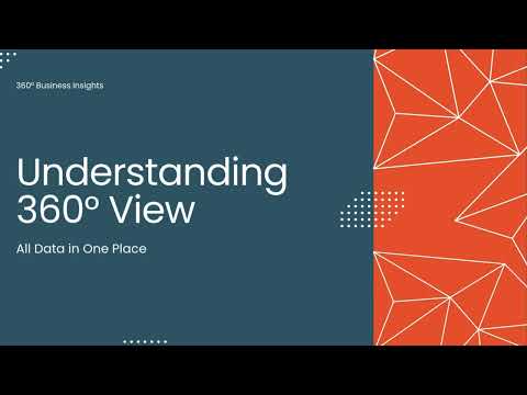 CRM + ERP Integration = 360° Business View | Boost Efficiency & Insights!