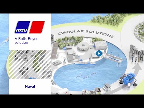 Circular Solutions for Naval Propulsion Systems
