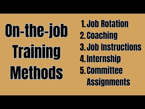Methods of Training | On-the-Job Training methods | Training methods |