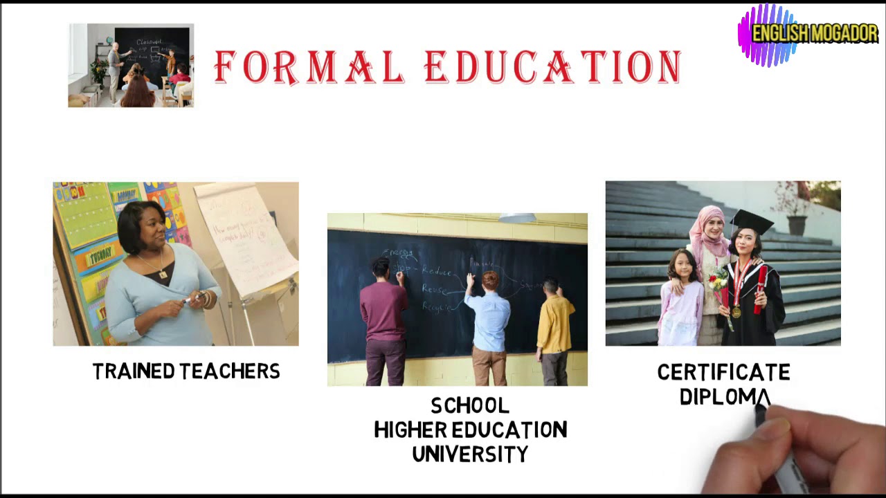 Understanding the Three Types of Education: Formal, Non-formal, and ...