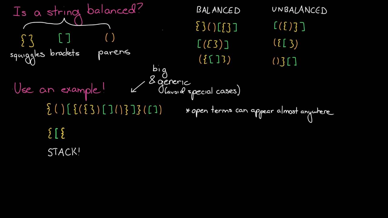 Data Structures: Balanced Parentheses in Expression