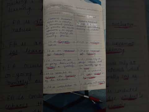 || Difference between Formative and summative assessment ||