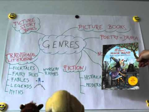 Genres in children's literature - Switch the comments on, please (then you can read along...))