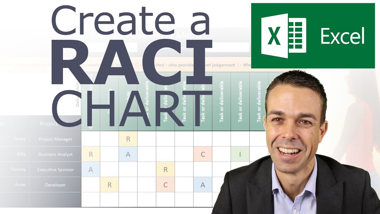 How to Make a RACI Chart in Excel