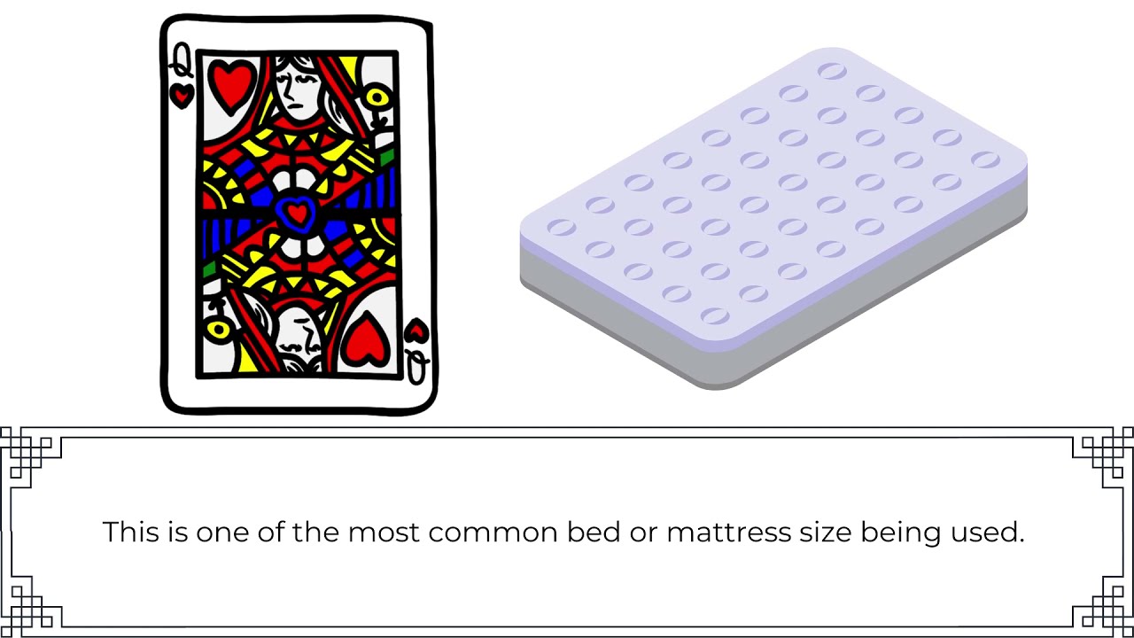 The Standard Bed Sizes in the Philippines