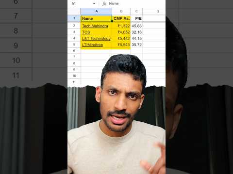 How to find a cheap stock? PE ratio | Valuation metric