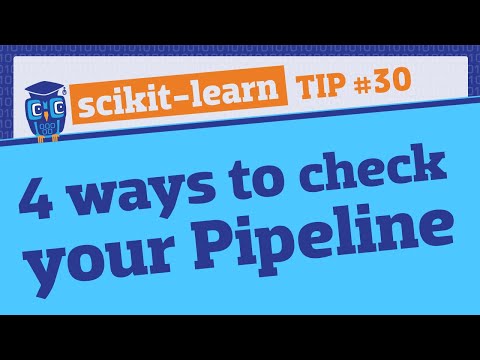 Four ways to examine the steps of a Pipeline