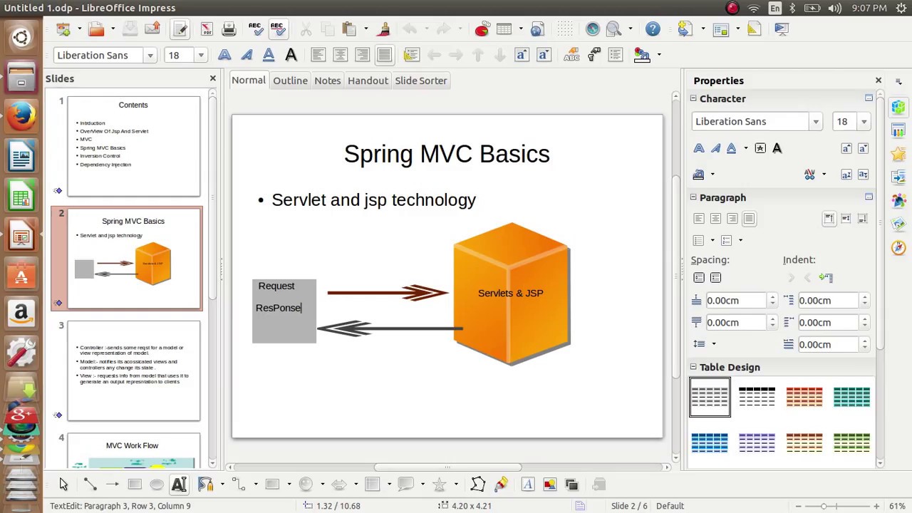 Spring MVC Tutorials-1 Introduction | Dispatcher Servlet Working